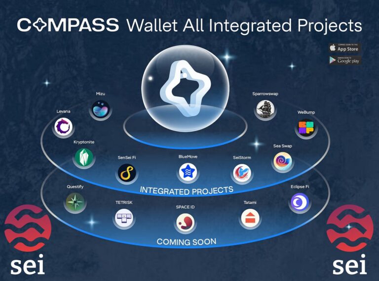 Compass Wallet là gì? Đánh giá ví Compass Wallet – CryptoViet